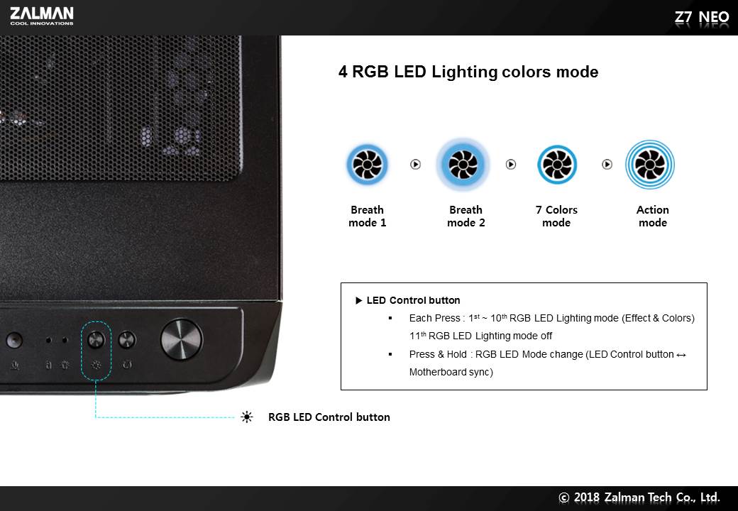 Кутия Zalman Z7 NEO - RGB Sync