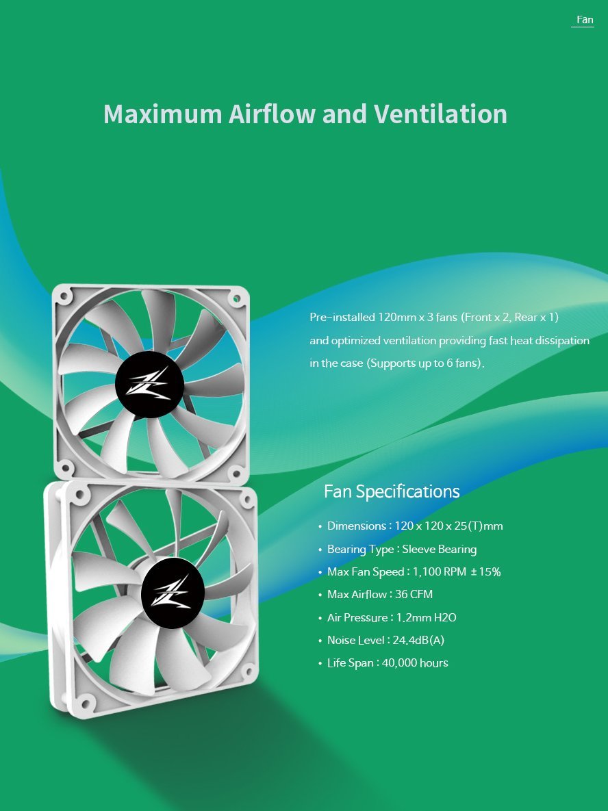 Кутия Zalman Z1 Iceberg White Gaming Case mATX