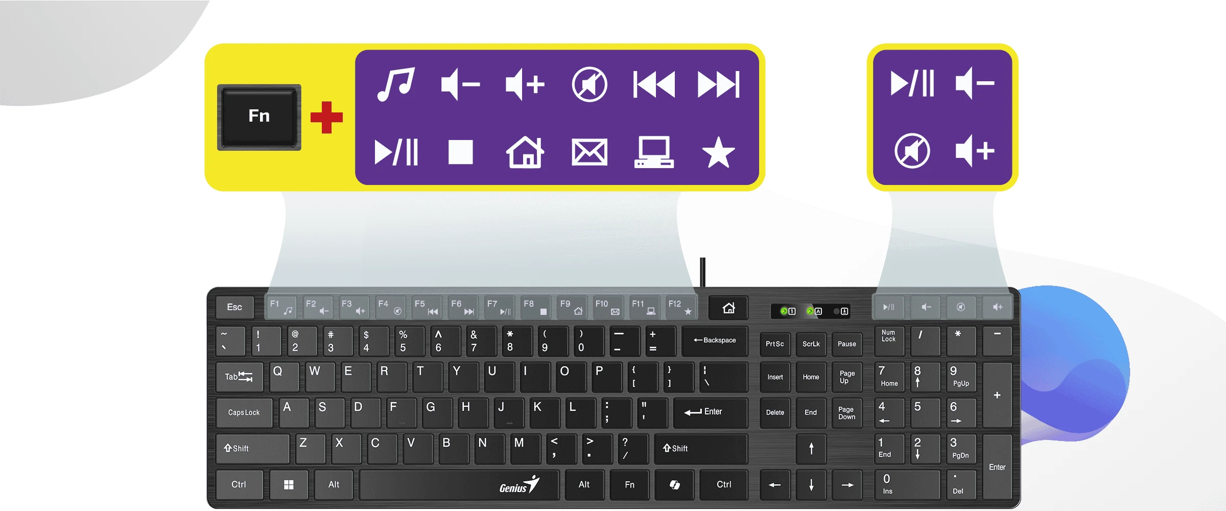 Genius клавиатура Slim Keyboard SlimStar 126 | PCbuild.bg